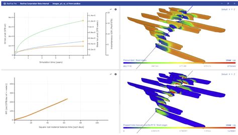 Simulating ‘fractal Fracture Swarms In A General Purpose Reservoir