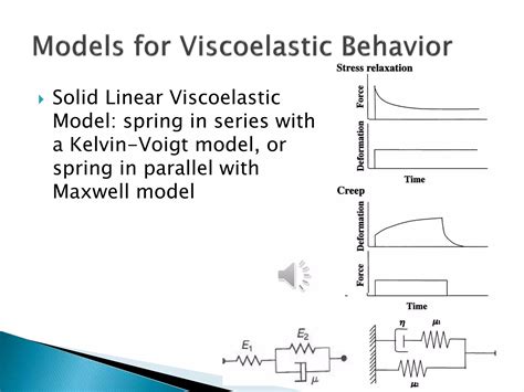 9 Models For Viscoelastic Behavior Pptx