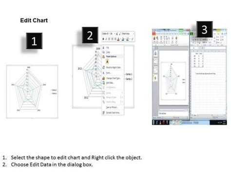 Examples Of Data Analysis Market Driven Plotting The Business Values