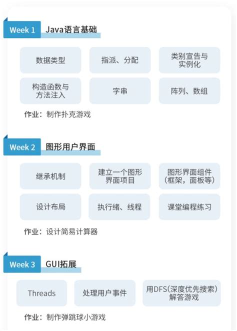 各种经典java小游戏java是这个世界上最好的语言！ Csdn博客