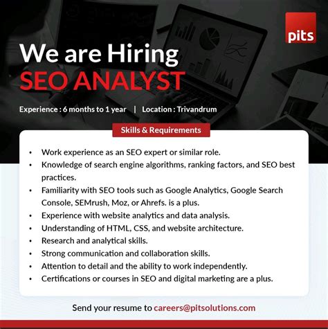 Sreehari Sivanandan Posted On Linkedin