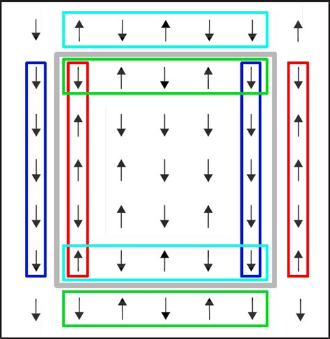 Figure 2 From Theory And Simulation Of The Ising Model Semantic Scholar