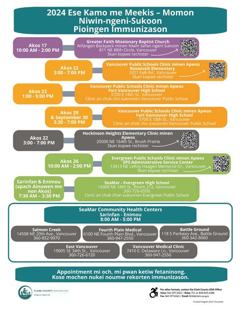 Ccph Immunization Flyer Btsflyer2024chuukese Wsd