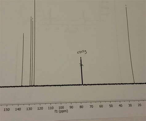 solved i need to verify the structure of c8h10 based on the