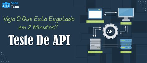Veja O Que Se Esgota Em 2 Minutos Teste De Api