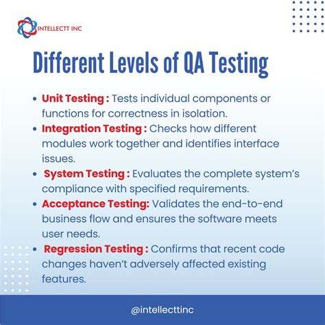 Intellectt Inc On Linkedin The Different Levels Of Qa Testing Are 1 Unit Testing 2