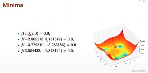 龙曲良 Tensorflow —— 随机梯度下降(自用) 4阶梯激活函数 Csdn博客 龙曲良 Tensorflow —— 随机梯度下降(自用) 4阶梯激活函数 Csdn博客