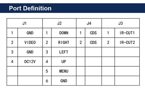 5mp Imx335 Ahd Camera Module Camera Board Support Warm Light Ir Light Dual Light Pcb Module