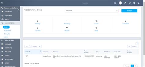 WooCommerce Module For Perfex CRM By Techy M CodeCanyon