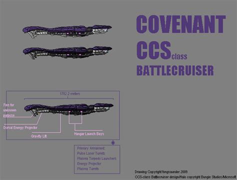 Covenant Ccs Class Cruiser By Fongsaunder On Deviantart