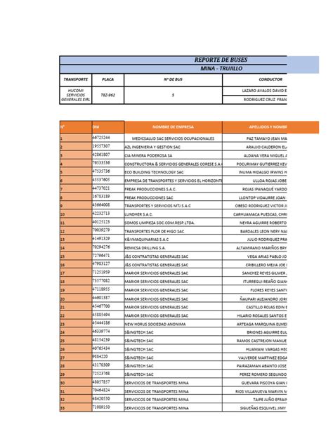 Copia De Salida Del 17 01 2024 Pdf
