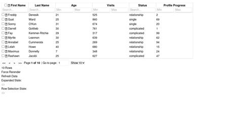 Tanstack Table Example Expanding Codesandbox