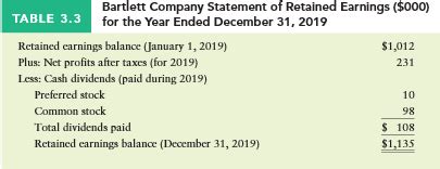 Solved P3 18 Using Tables 3 1 3 2 And 3 3 Conduct A Chegg Com