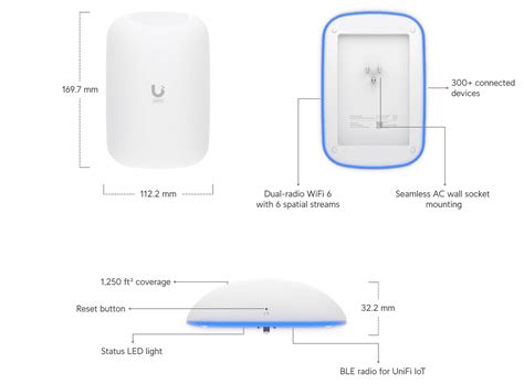 Ubiquiti Unifi 6 Access Point Wifi 6 Extender Hubtech Shop Kenya