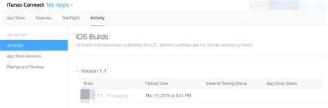 Ios App Processing In Itunes Connect Stack Overflow