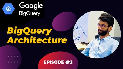 Bigquery Architecture Google Cloud Platform Episode Youtube