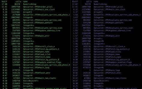 Why Is Ruby Slower On Mac An Early Investigation — Engineering Blog