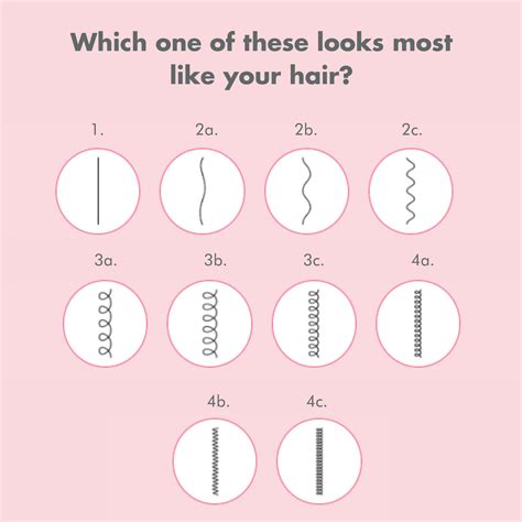 How To Protect Your Curl Pattern Umberto Giannini