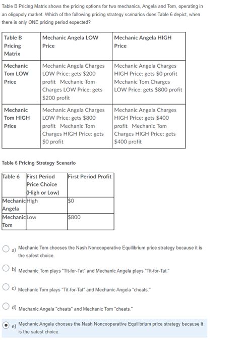 Solved Table B Pricing Matrix Shows The Pricing Options For