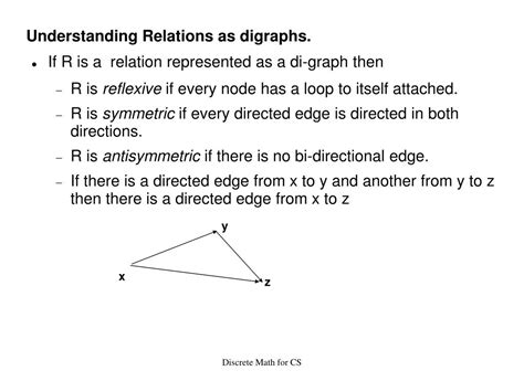Ppt Binary Relation Powerpoint Presentation Free Download Id6602392