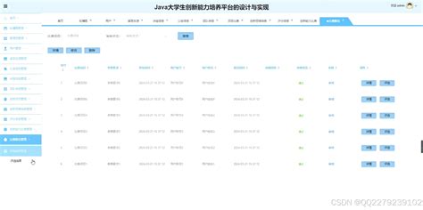 252基于java Ssm Springboot大学生创新能力培养平台系统（源码文档运行视频讲解视频） Csdn博客