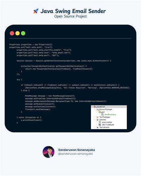 Sandaruwan Senanayaka On Linkedin Java Swing Opensource