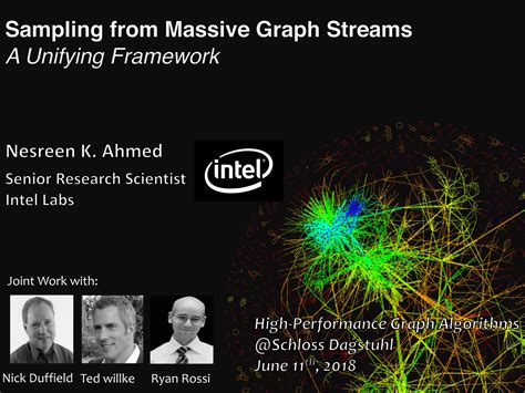 Sampling From Massive Graph Streams A Unifying Framework Pdf