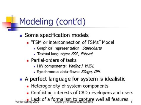ComputerAided Codesign Methods And Tools Part Of HWSW