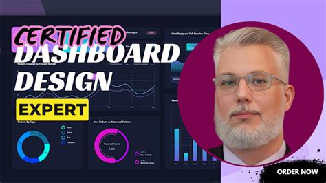 Design Web App Ui Ux For Saas Software Dashboard Admin Panel Crm Mobile App By Domainicj