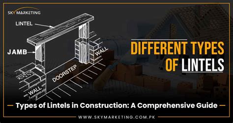 Different Types Of Steel Lintels At Anna Hannah Blog