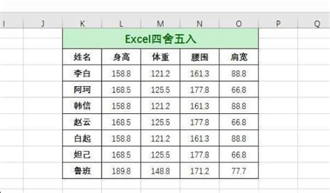 如何对数据进行四舍五入，保留一位小数 360新知