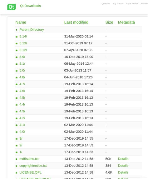 Qt的获取与安装qt 开源许可 尽调 Csdn博客