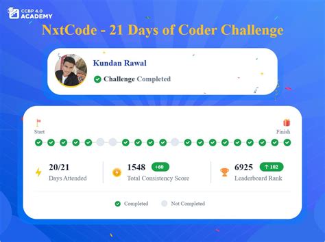 Kundan Rawal On Linkedin Nxtcode21daysofcoderchallenge Nxtwave Nxtcode Nxtwave Ccbp Ccbpians