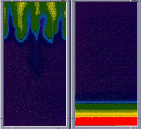 Research Solidification Laboratory The University Of Iowa