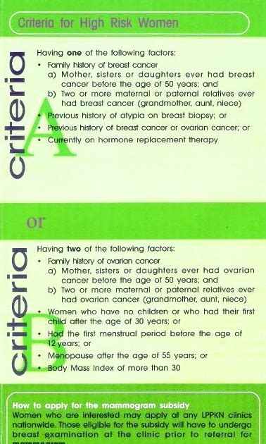 National Cancer Society Of Malaysia Penang Branch Mammogram Screening