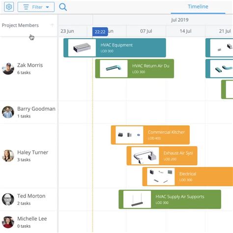 Plannerly The Bim Management Platform On Linkedin Bim Architecture