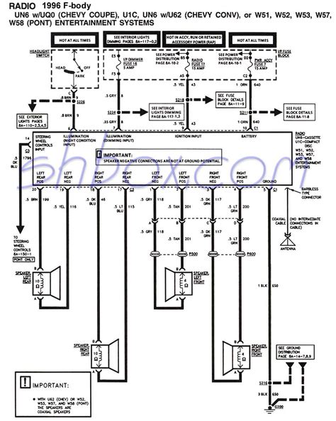 Schematic Delphi Radio Wiring Diagram Total 41 Imagen Como