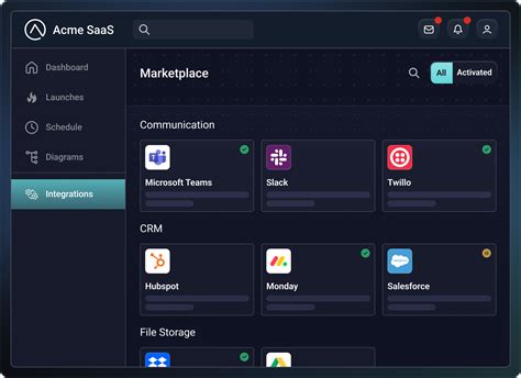 What Is Prismatic Prismatic Docs