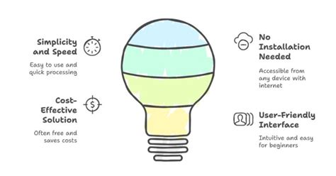 Text Delimiter Online Comma Separator Online