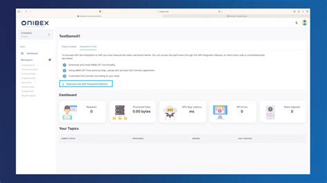 Achieve Hyperconnectivity With Onibex One Connect And Confluent