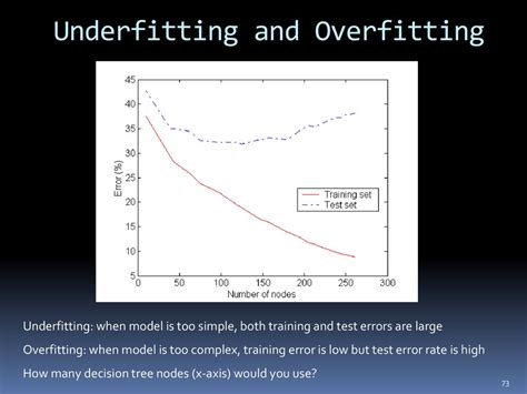 Data Mining Decision Trees Ppt Download