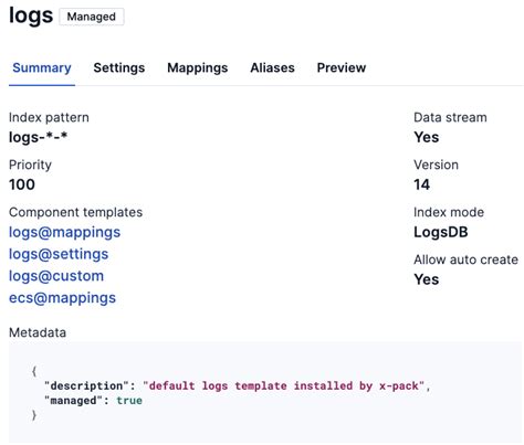 structured logging with serilog and elasticsearch how to avoid mapping