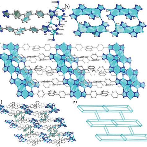 Crystal Structure Of Sust‐wz3 Hydrogen Atoms And Solvent Molecules Download Scientific Diagram