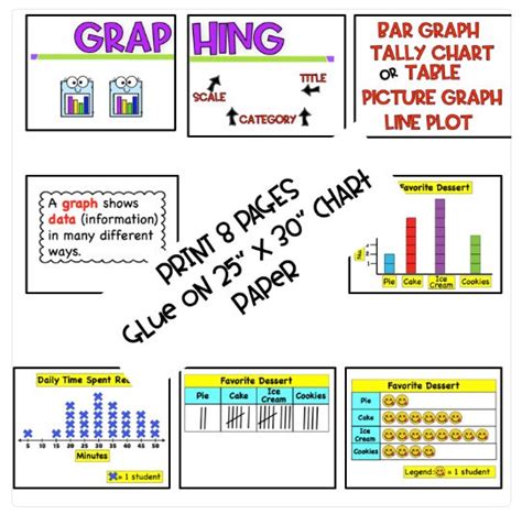 Graphing Anchor Chart 2nd Grade Etsy