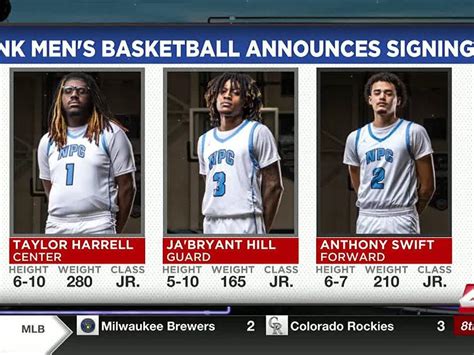 Unk Mens Basketball Announces Three Signings