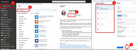 From Github To Azure App Service Through Jenkins Pipelines Juanlu Elguerre