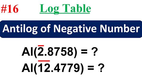 antilog of negative number ll antilogarithm class 11 ll antilog ll log table kaise dekhe in