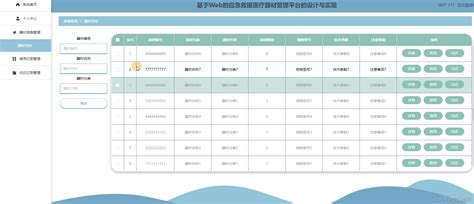 Django基于web的应急救援医疗器材管理平台的设计与实现程序开题报告 Csdn博客