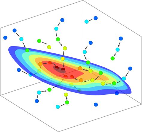 Inverse Design And Machine Learning Daniele Melati