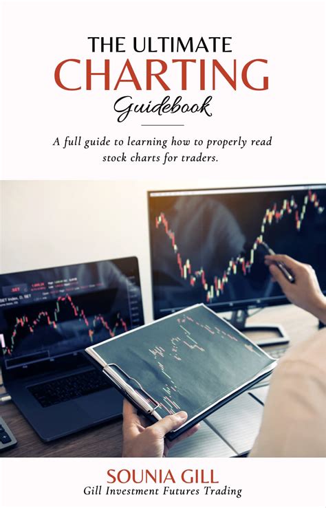 The Ultimate Charting Guidebook A Full Guide To Learning How To Properly Read Stock Charts For